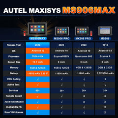 MaxiSys MS906 MAX/MS906MAX – Autelonline.com